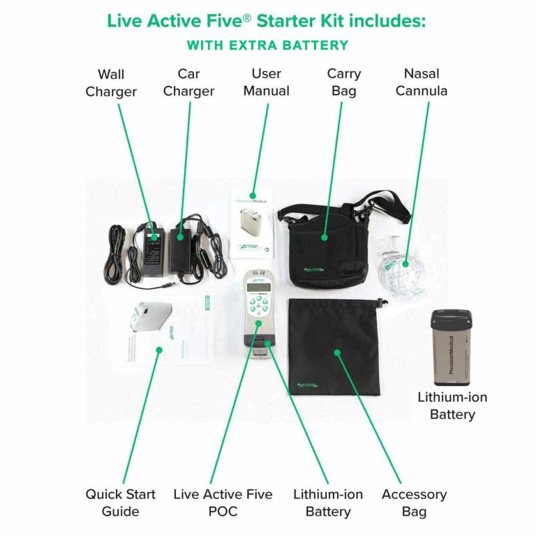 Portable Oxygen Concentrator Rental - Coastal Medical Equipment