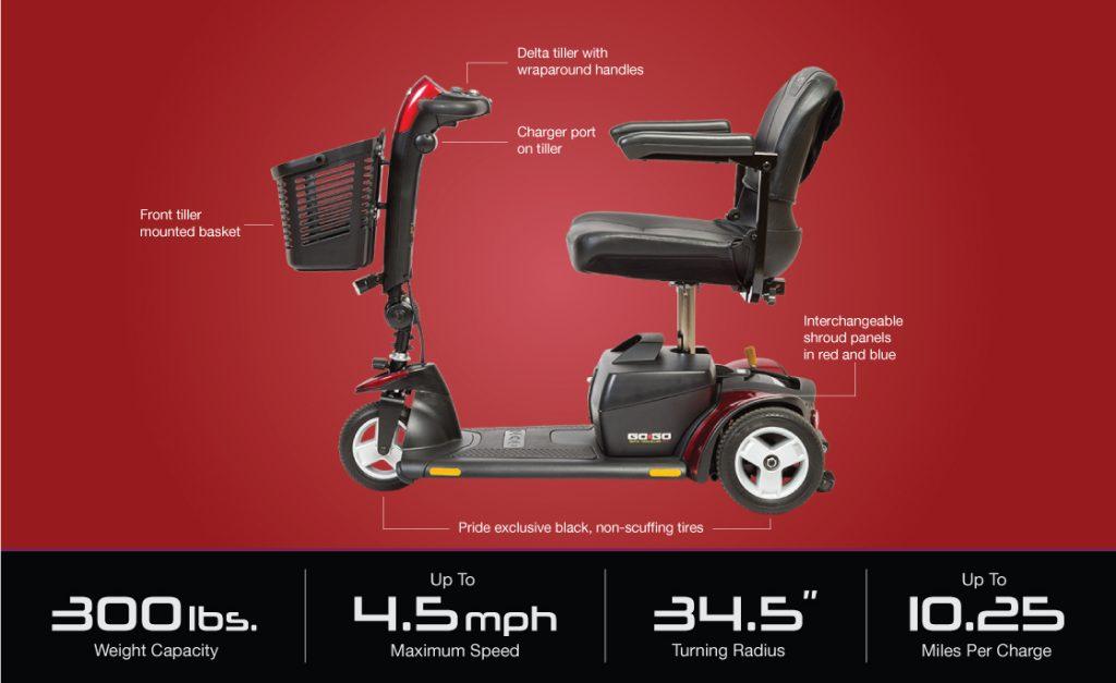 Go Go Elite Traveller Plus - 3 Wheel SC53 - Pride Mobility Scooter